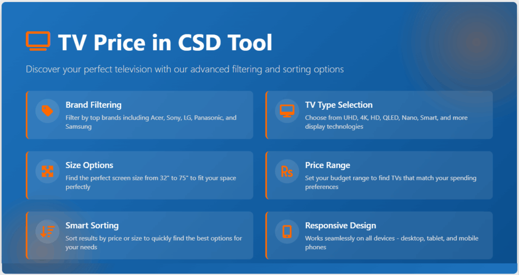 CSD Canteen LED TV Price List 2025 - CanteenPrice