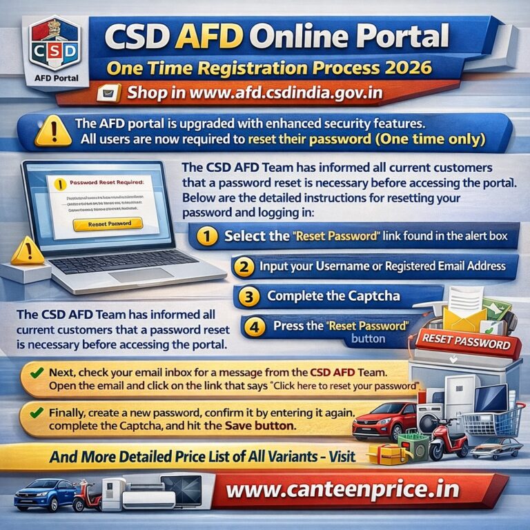 CSD AFD Registration Shop 2026: www.afd.csdindia.gov.in - CanteenPrice